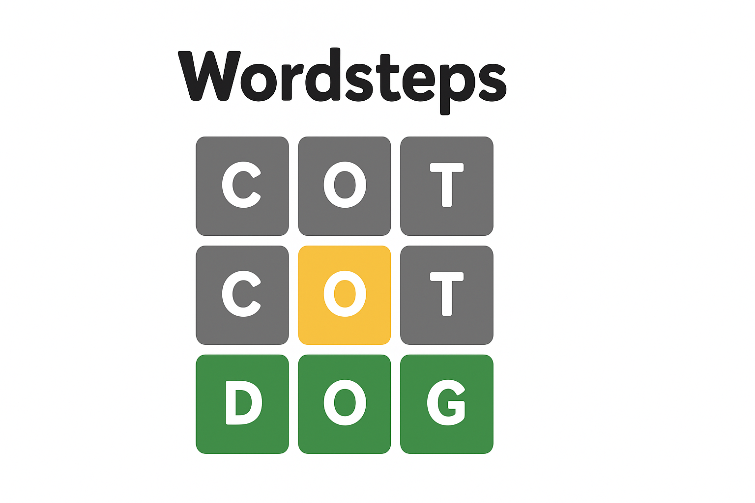 WordSteps Easy - Daily Word Ladder Game - Word Steps